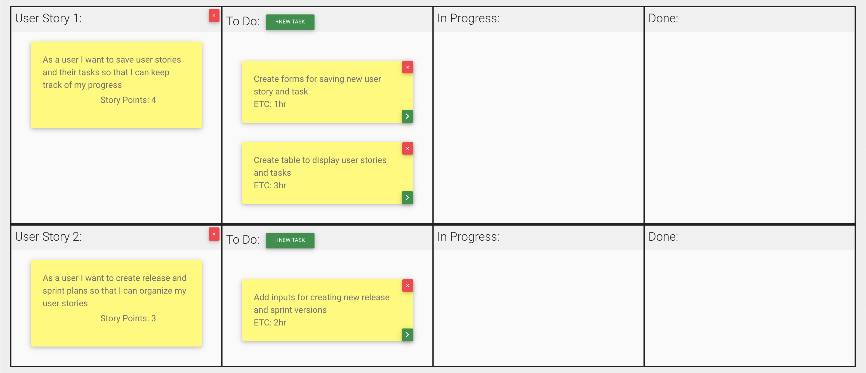 Simple Agile Planning Board